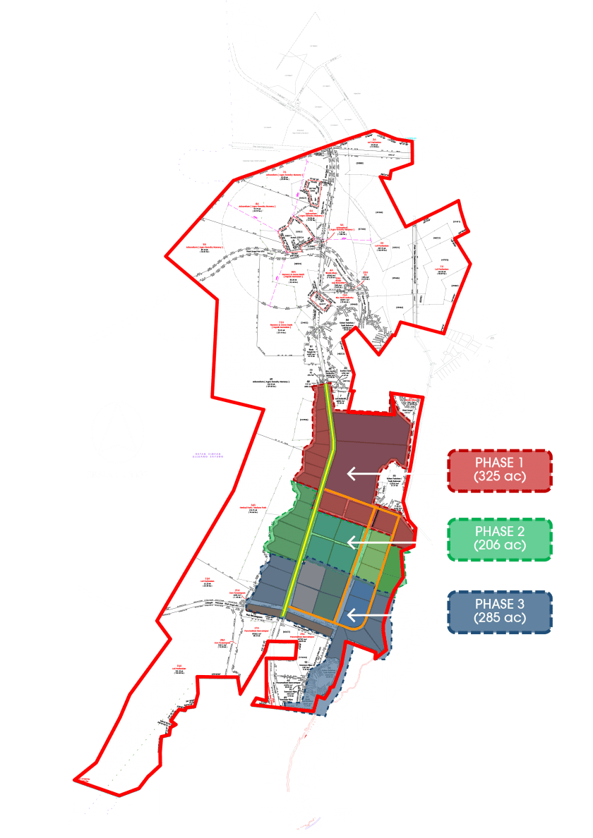 INDUSTRIAL PARK – Home | Perak Corp